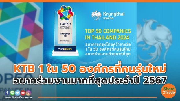 KTB 1 ใน 50 องค์กรที่คนรุ่นใหม่ อยากร่วมงานมากที่สุดประจำปี 2567 | Share2Trade